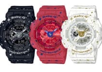 G-Shock 35th Anniversary Red Out Collection – G-Central G-Shock Watch Blog
