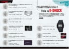 G-Shock quiz magazine-book released in Japan - G-Central G-Shock Fan Site