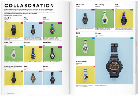Magazine B Issue No. 77 is devoted to G-Shock - G-Central G-Shock Fan Site