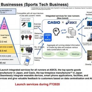 G-Shock GSR-H1000 Prototype Photos and More Info - G-Central G-Shock ...