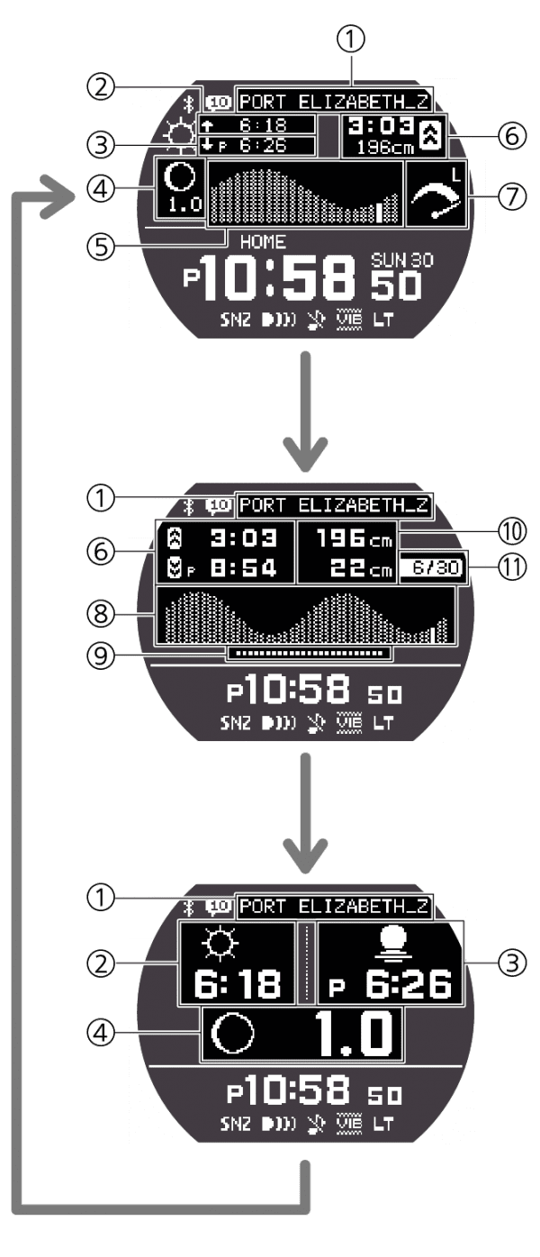 G-LIDE GBX-100 is the best G-Shock tide watch, with caveats - G-Central ...