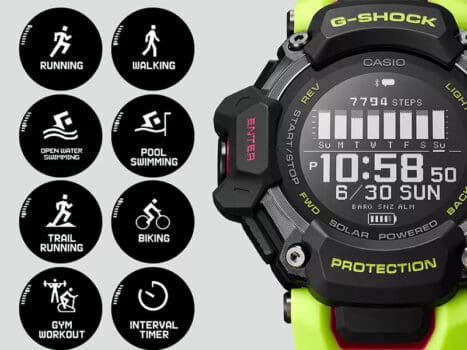 The 20 Best G-Shock Watches by G-Central Fan Site - G-Central G-Shock ...