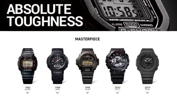 Casio's 'History of G-Shock' page now in English, plus new MR-G site ...